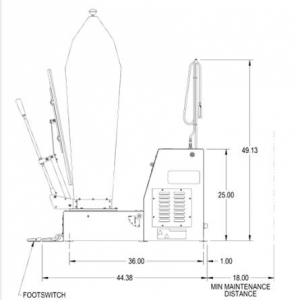 Unipress Form Finisher